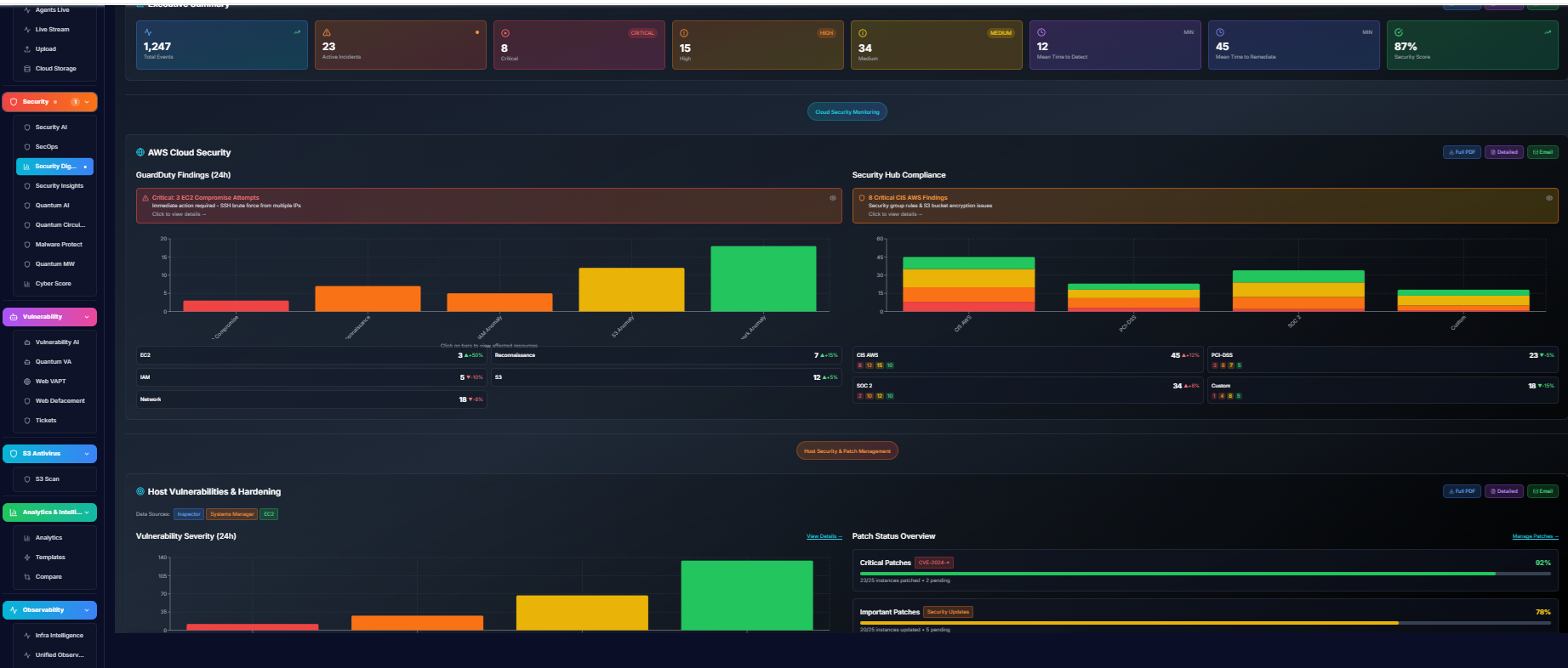 Nervic.ai - AI That Analyzes, Protects, and Optimizes