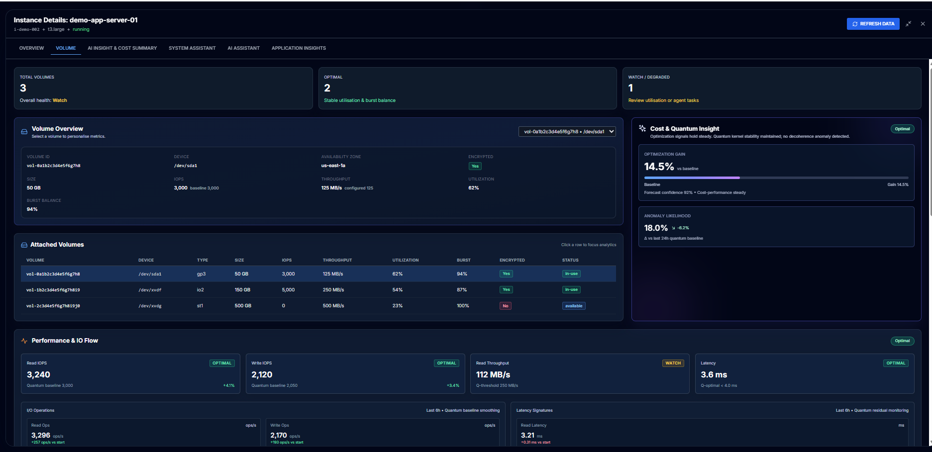 Nervic.ai - AI That Analyzes, Protects, and Optimizes