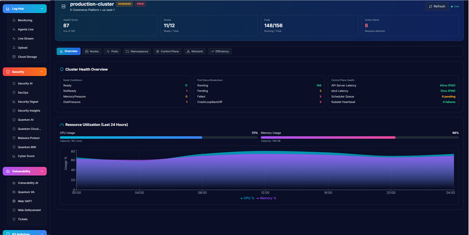 Nervic.ai - AI That Analyzes, Protects, and Optimizes